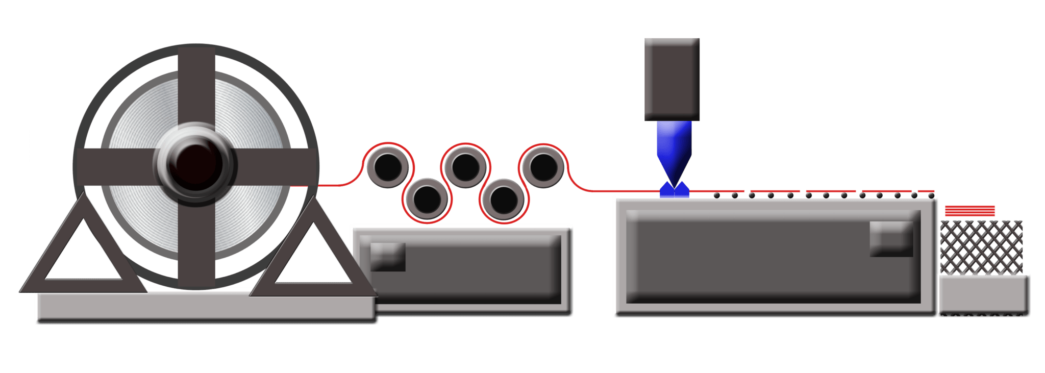 Metal Coil Cutting – Ahmad Industries LLC